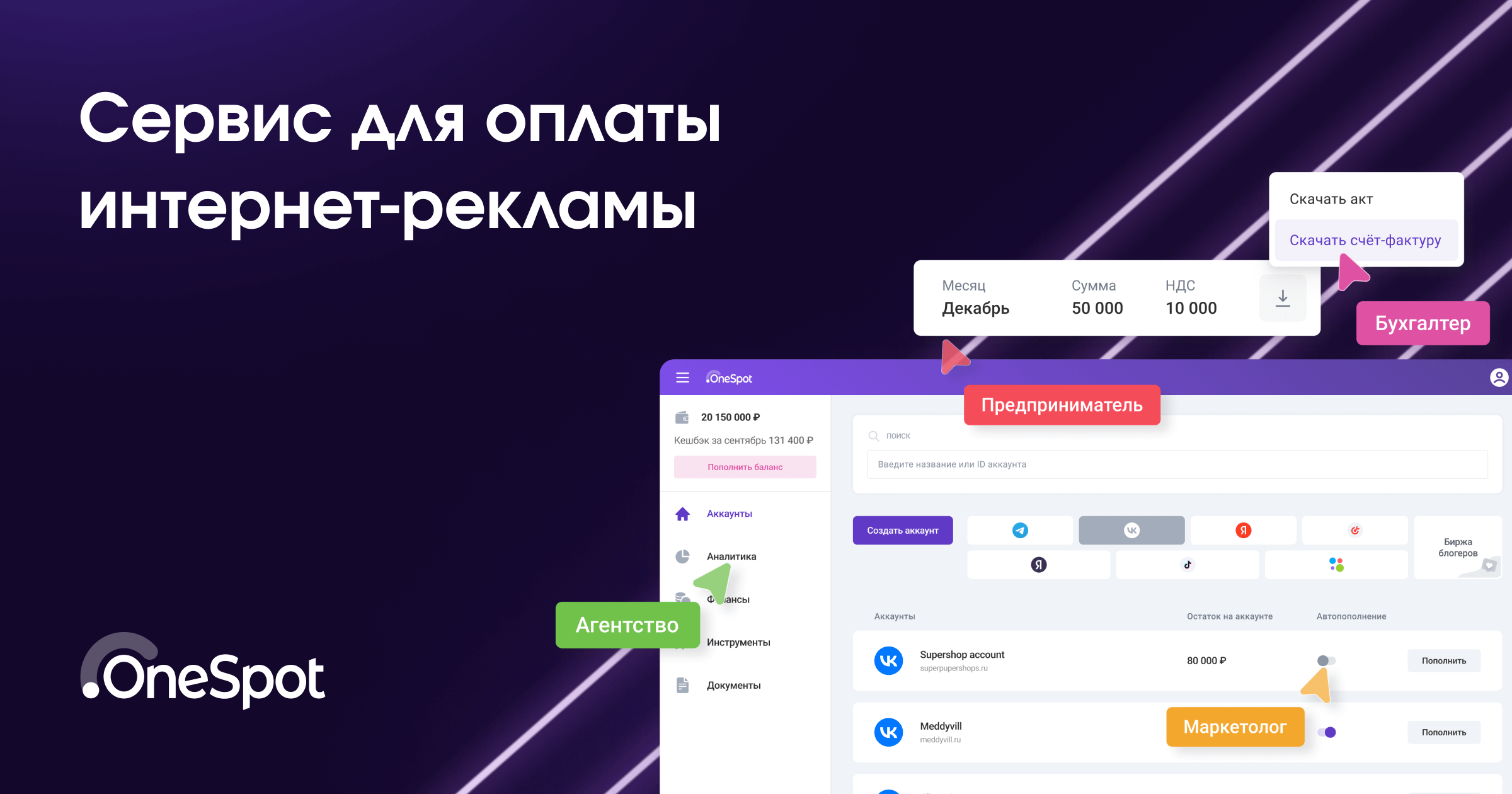 Реклама Telegram Ads — купить официально в OneSpot